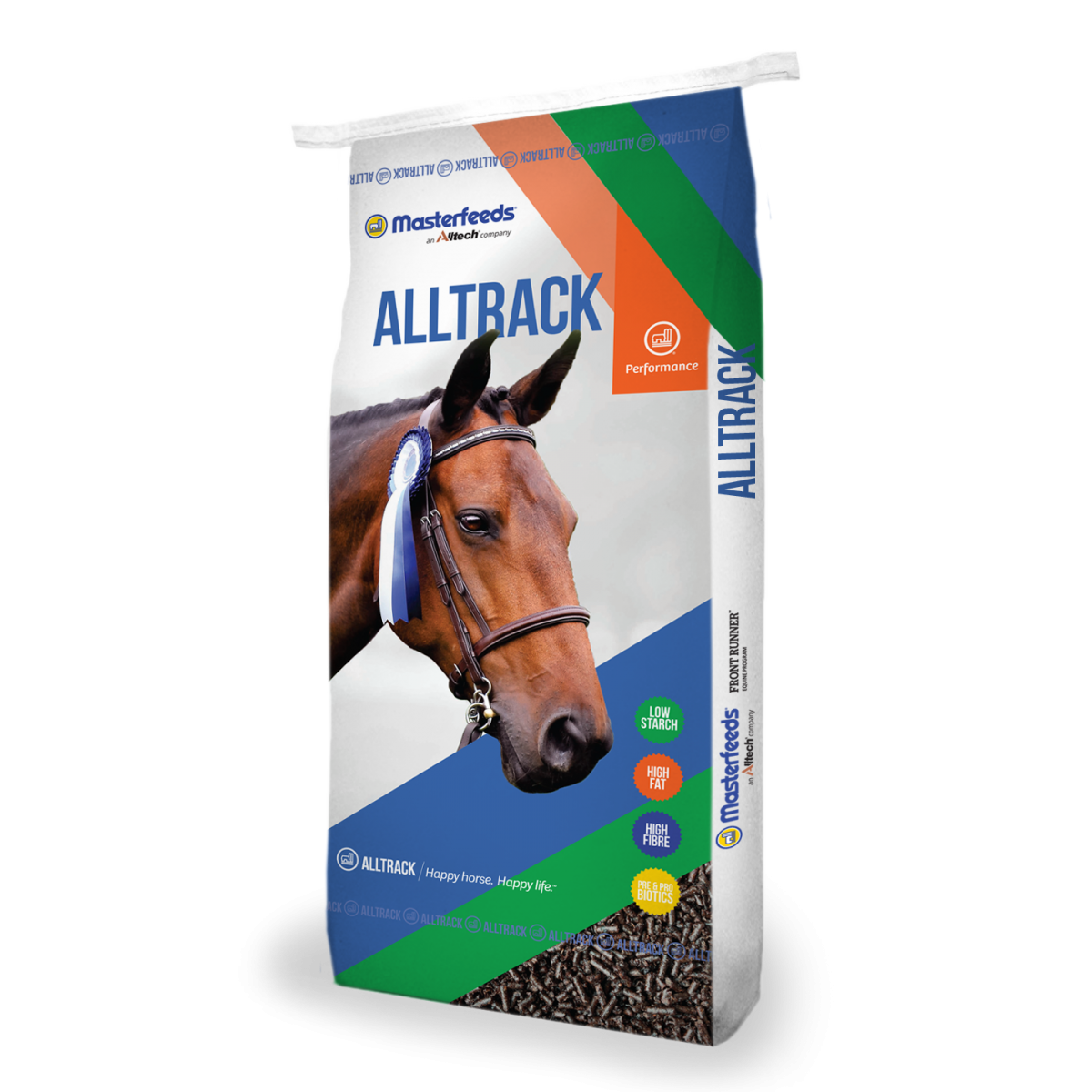 Feeding for Performance | Masterfeeds