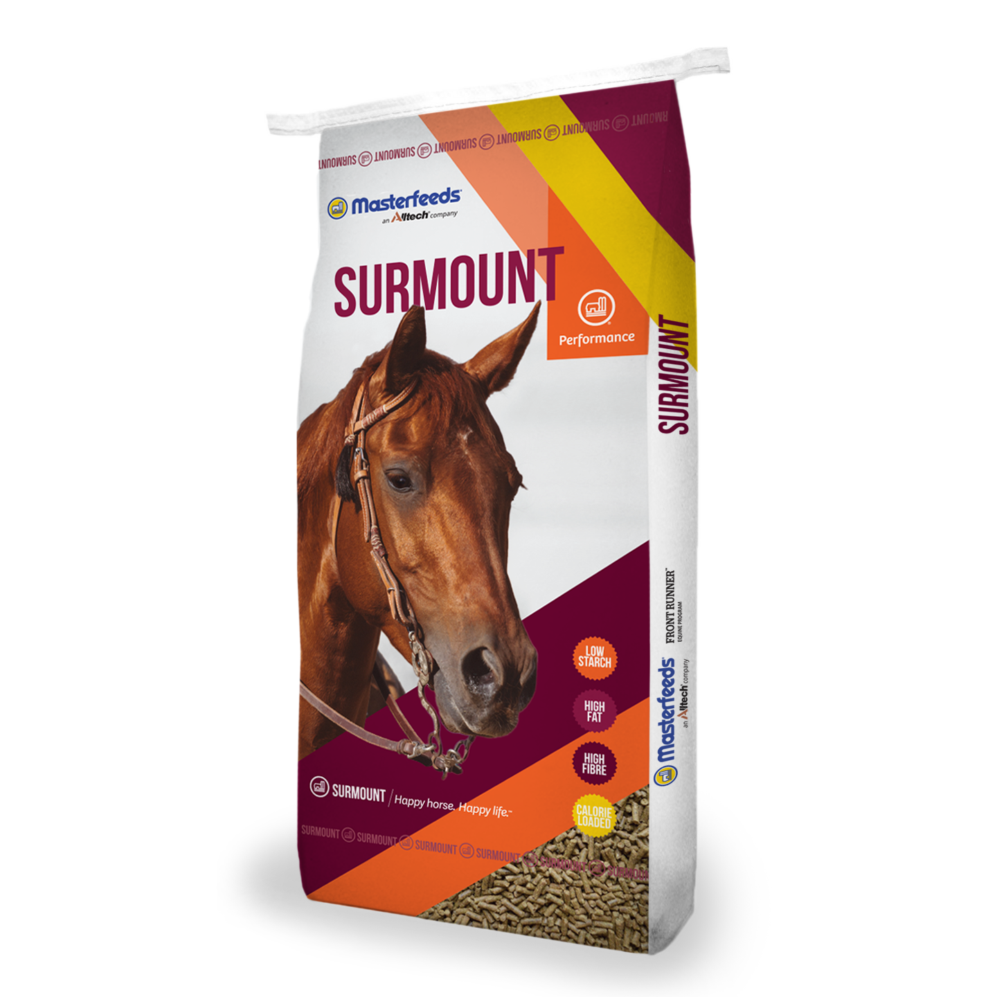 MasterCare Life Plan: Feeding for the Lifetime of Your Horse | Masterfeeds